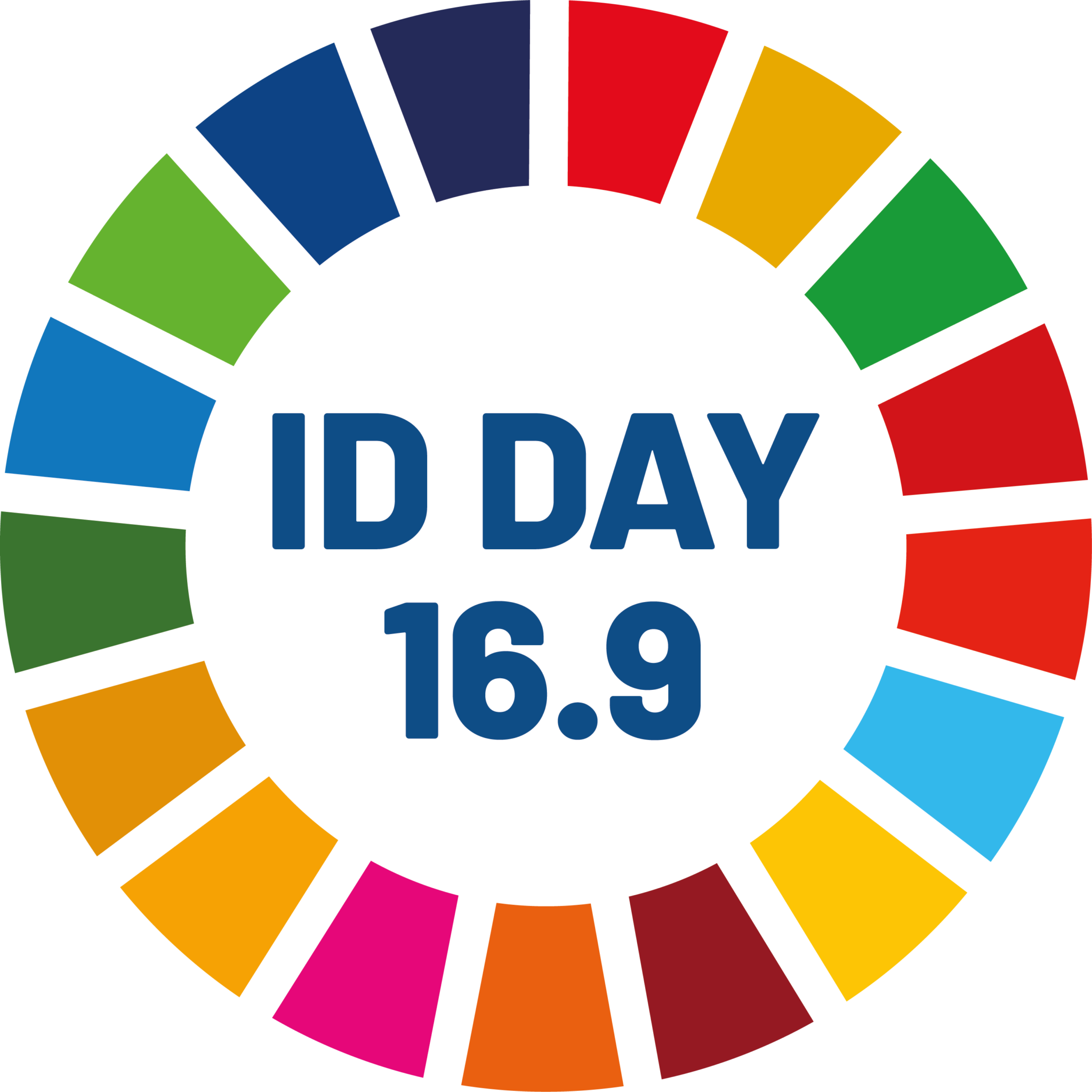 Empowering Humanity: Celebrating Identity Day - IDPro
