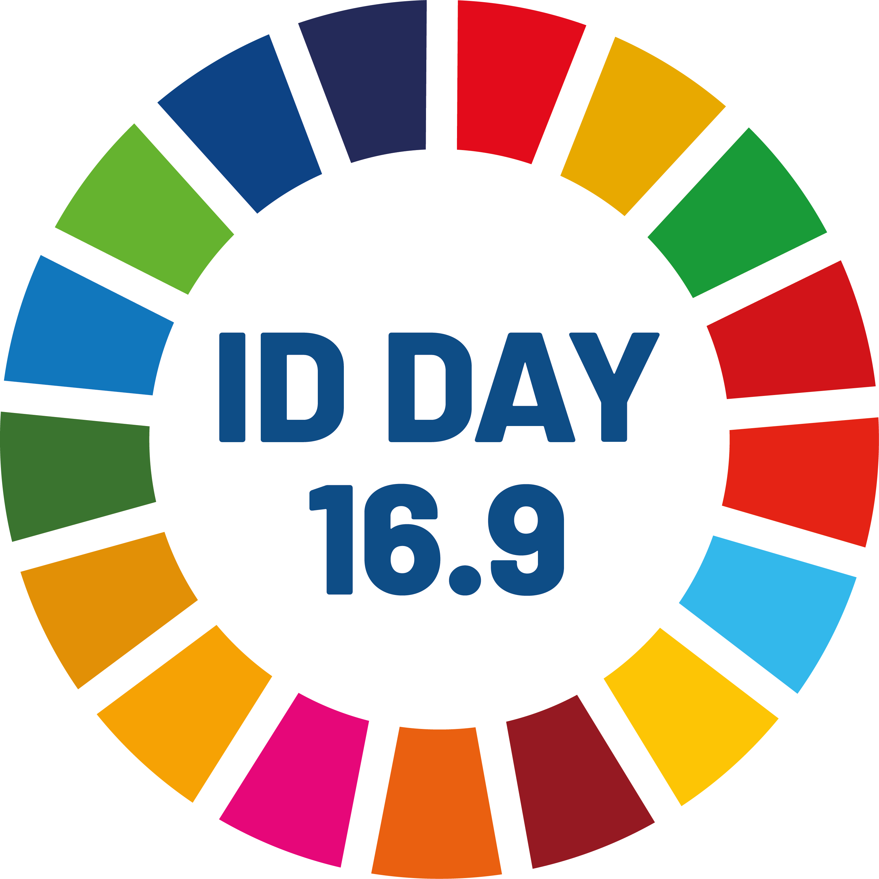 Empowering Humanity: Celebrating Identity Day - IDPro